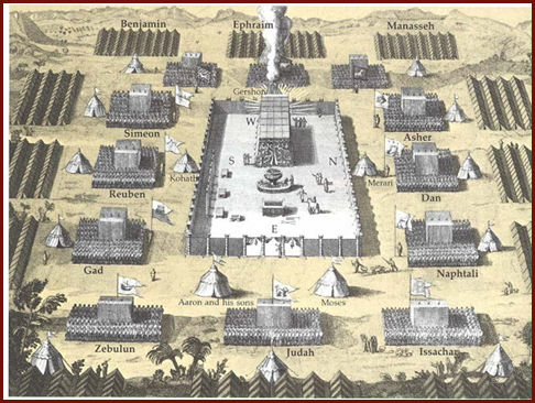 STUDY 5: The Camp. The Israelites. – BIBLE Students DAILY